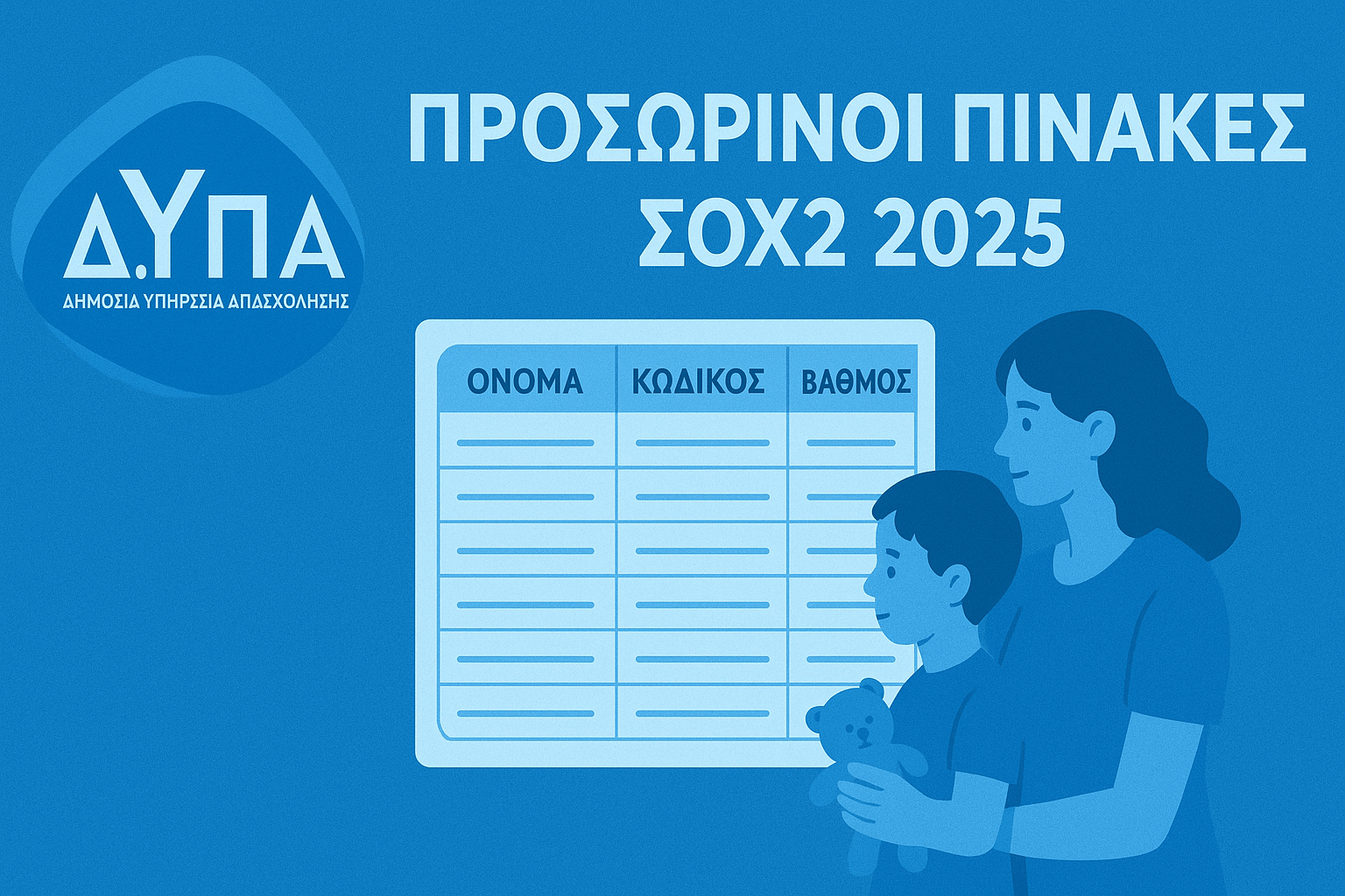 Προσωρινοί Πίνακες ΣΟΧ2 2025: Οδηγός Υποψηφίων Βρεφονηπιακοί Σταθμοί ΔΥΠΑ
